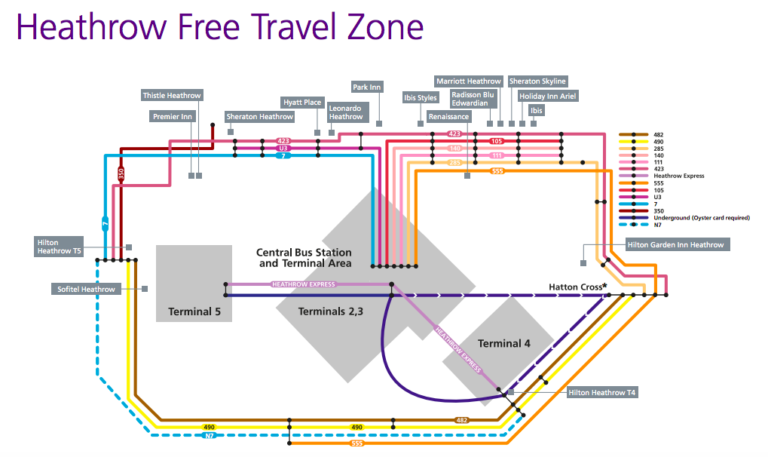 How to travel for free from the terminals to the airport hotels at ...